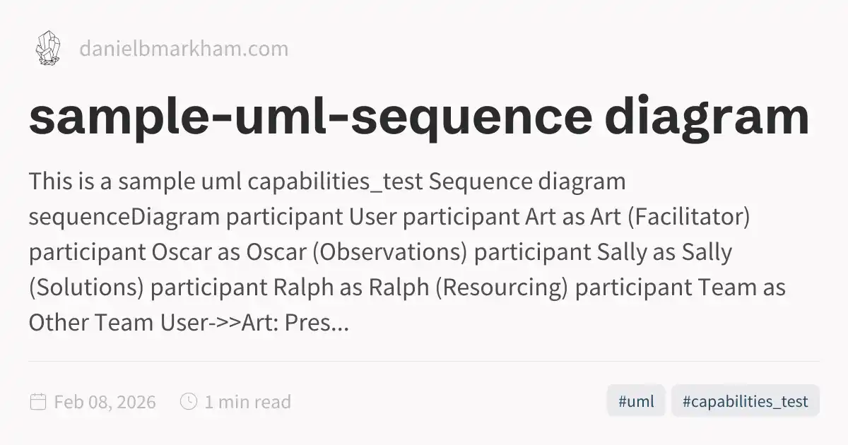 sample-uml-sequence diagram